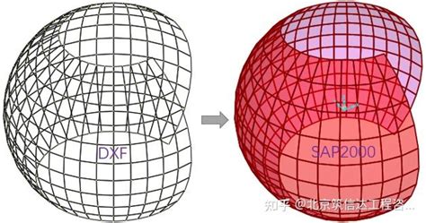 【sap2000】dxf 面对象导入为 Sap2000 壳模型 知乎