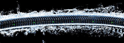 3d 4d Sensor Fusion Labeling For Comprehensive Data