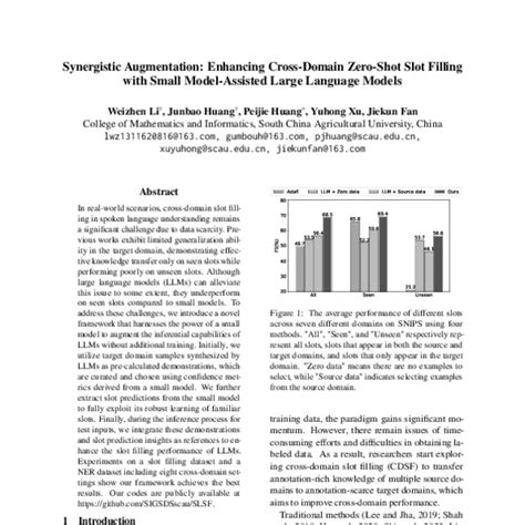 Synergistic Augmentation Enhancing Cross Domain Zero Shot Slot Filling