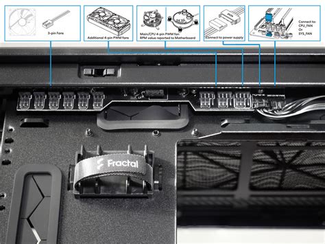 [solved] Gigabyte Z690 Gaming X Ddr4 Connecting Fans And Fractal Nexus Hub Toms Hardware