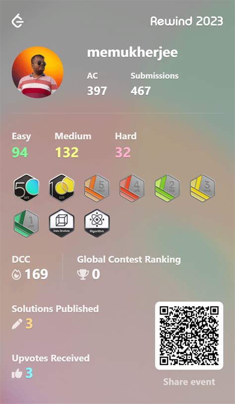 Leetcode Leetcoderewind2023 Akash Mukherjee