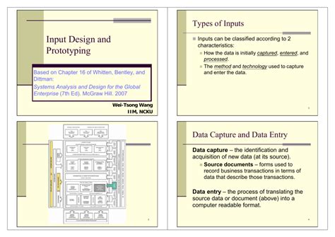 Input Design And Prototyping