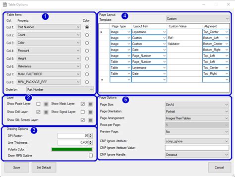 Pcbi Manual Component Report