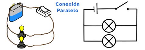 33 El Truco De Conectar Serie O Paralelo La Magia De La Electricidad