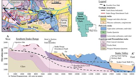 Geologic Map Showing Potential Subsurface Flow Paths 1 North And 2 Download Scientific