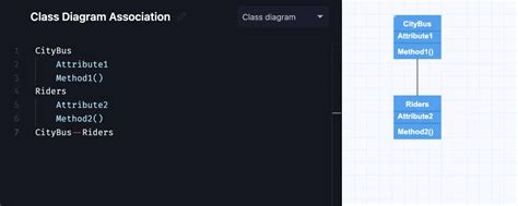 Uml Class Diagram Arrow Types Gleek Gleek
