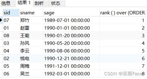 Mysql基础之rank函数的使用 mysql rank用法 CSDN博客
