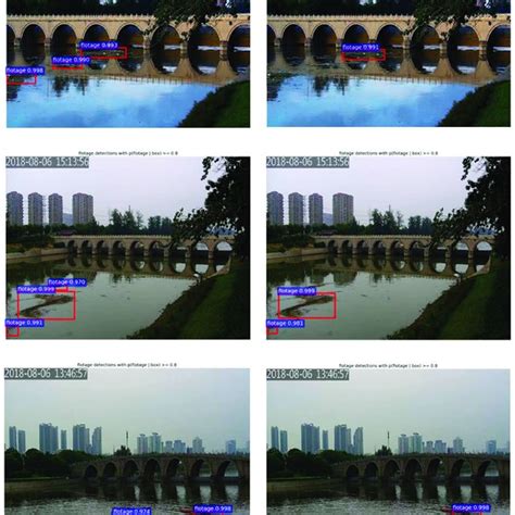 Pdf Real Time Water Surface Object Detection Based On Improved Faster R Cnn