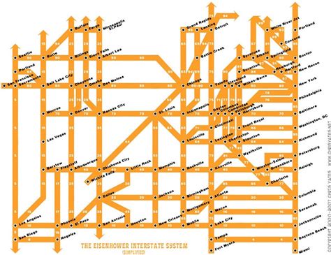 Simplified Interstate System Map The Adventures Of Accordion Guy In