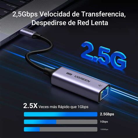 Ripley Adaptador Ugreen Usb C To Rj45 25g Ethernet Model Cm648 25052