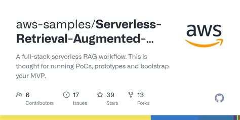 Serverless Retrieval Augmented Generation Rag On Awsupdate Default