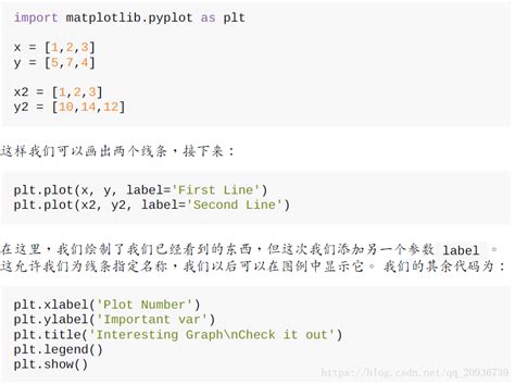 【代码】使用python的matplotlib画图matplotlib 图像不hold On Csdn博客