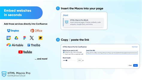 Html Macro Pro For Confluence Atlassian Marketplace