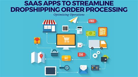 Saas Apps to Streamline Dropshipping Order Processing Free: Optimizing Operations - Subscribed.FYI