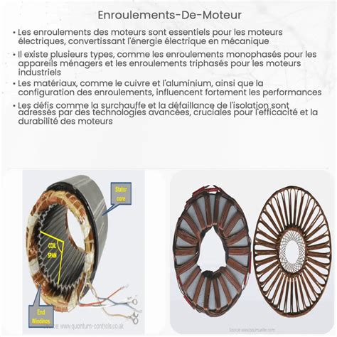 Moteurs à Courant Continu Compound Comment ça Marche Application Et Avantages