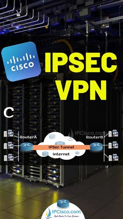 Network Networking Cisco Ccna Ccie Cisconetworking Packettracer