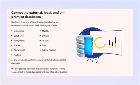 Evaluation Guide Integrate Zoho Creator