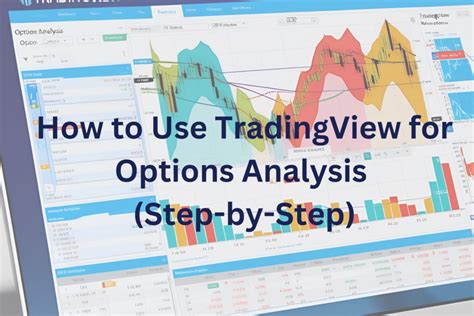 How To Use Tradingview For Options Analysis Step By Step
