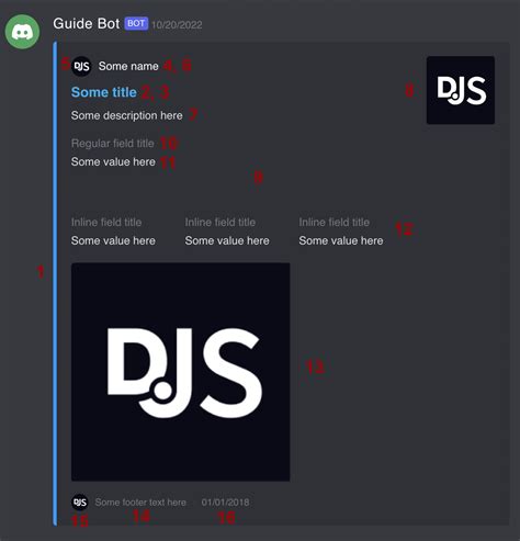 linkmation n8n nodes discord npm
