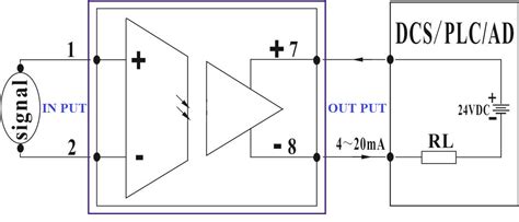 捷晟达科技推出1进1出模拟量两线制4 20mA输出回路供电隔离变送器