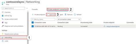 Azure Relay と Azure Private Link サービスの統合 Azure Relay Microsoft Learn