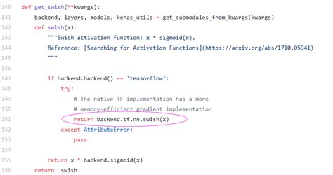 Could Not Understand Backend Tf Nn Swish X Issue 83 Qubvel