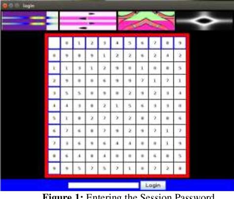 figure 1 from session authentication using color schemes and images