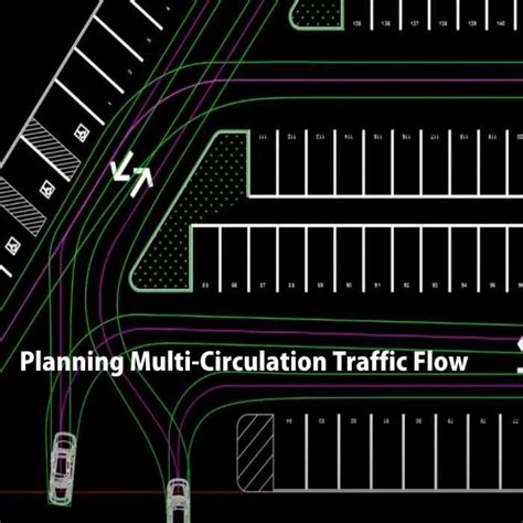 Parking Building Design Concept Parking Structure Design With Experts