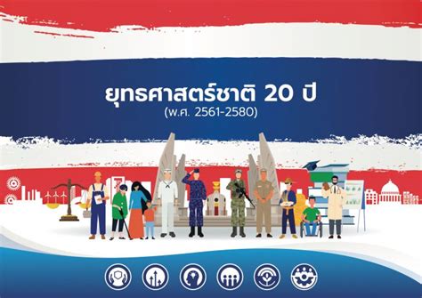 ยุทธศาสตร์ประเทศไทย 20 ปี โรงพยาบาลอัมพวา