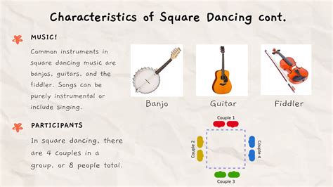 Intro To 8th Grade Square Dancing Pdf