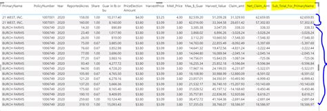 How To Create A Subtotal For Column On A Table My Microsoft