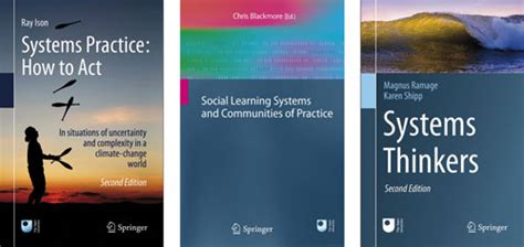 Tb872 First Reflections Heuristics And Systems Literacy Open