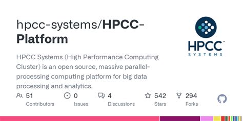 Actions · Hpcc Systemshpcc Platform · Github