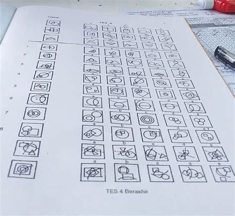 Whats The Name Of This Test R Cognitivetesting