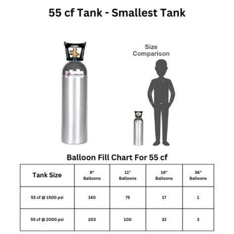 55 Cubic Foot Medical Grade Helium Rent Or Buy Store Pickup Only