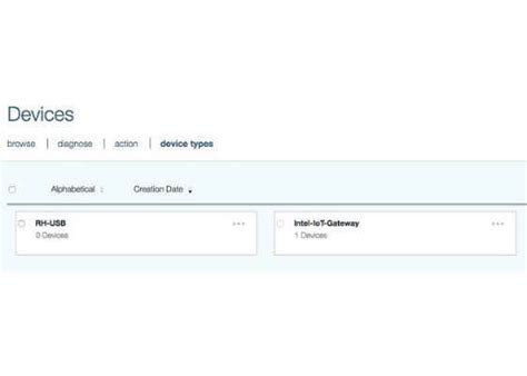 Industrial Use Case And Tutorial Intel And The IBM Watson IoT Platform Digit