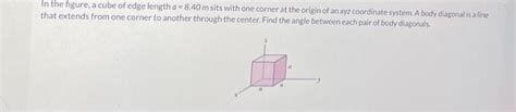 Solved In The Figure A Cube Of Edge Length A M Sits Chegg Com