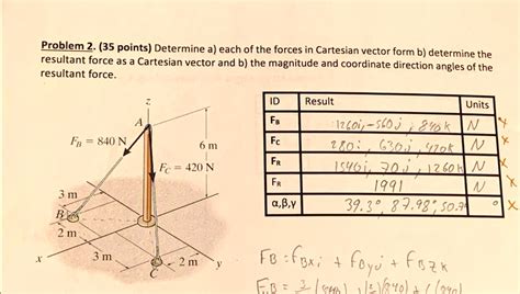 solved problem 2 35 points determine a each of the forces in