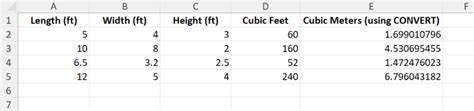 How To Calculate Cubic Feet In Excel Step By Step Guide Myexcelonline