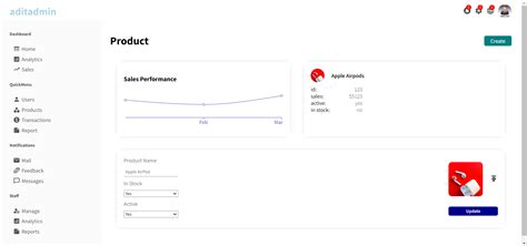 GitHub Adit26data Dashboard ReactJS Admin Dashboard