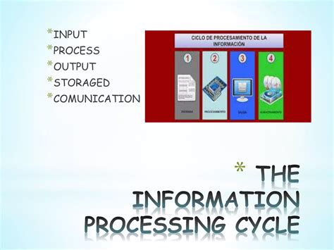 computer architecture ppt