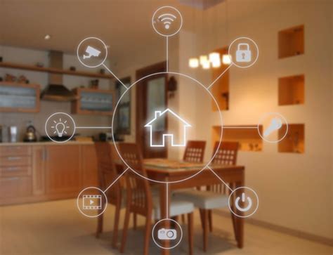 Benefits Of Home Automation In Charlotte Nc