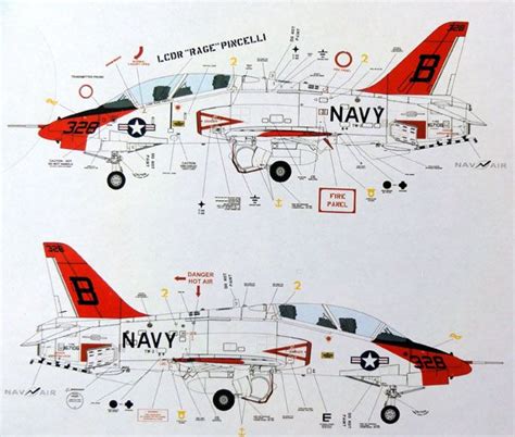 T 45 Goshawk In 132 Scale Hawk Mk66 Model Kit T 45 Goshawk Model