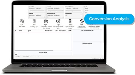 Restaurant Data And Analytics Blink Analytics Solutions