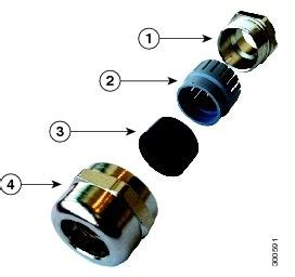 Cisco Connected Grid Router Hardware Installation Guide Making Network Power And Other