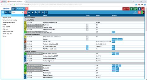 Mervis Unipi Technology Knowledge Base