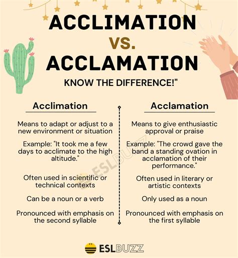 Acclimation Or Acclamation How To Avoid Common Grammar Mistakes Eslbuzz
