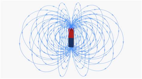 자기장 직사각형 막대 자석 3d 모델 24 3ds Blend C4d Fbx Max Ma Lxo Obj Free3d