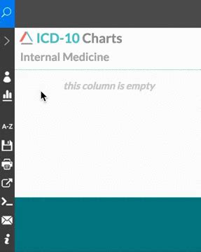ICD Charts