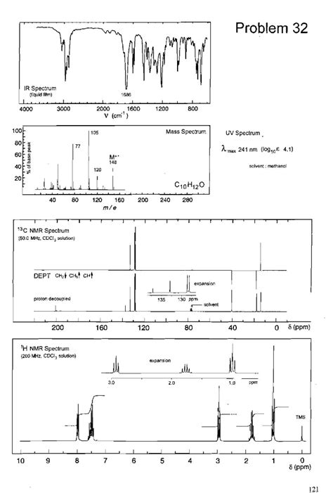 Solved Listed Below Are Two Unknown Spectroscopy Samples